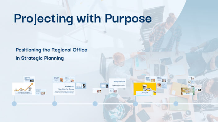 Projecting with Purpose by LaKesha Jackson on Prezi