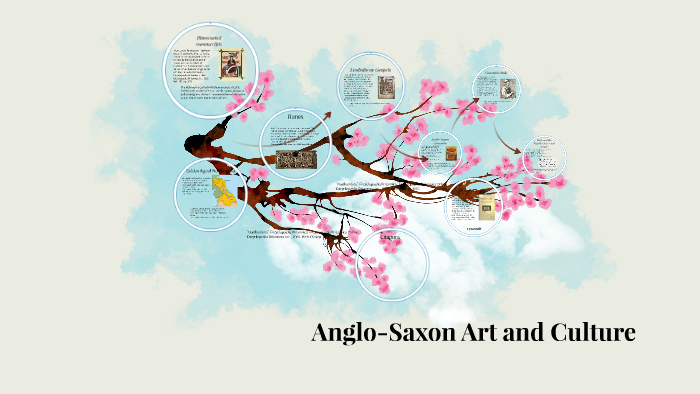 Anglo-Saxon art and culture by larry johnson on Prezi