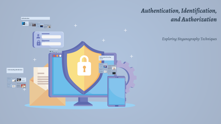 Authentication, Identification, and Authorization by Sam Whiskey on Prezi