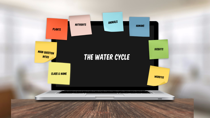 Water Cycle by Arianna Hooper 2769 on Prezi
