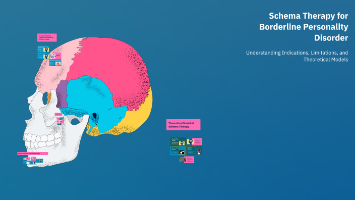 Schema Therapy for Borderline Personality Disorder by Polina Mulyarova ...