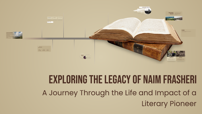 Exploring the Legacy of Naim Frasheri by Dea Gashi on Prezi