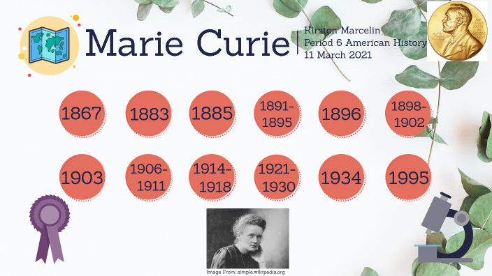 Marie Curie - Women's History Month Presentation by Kirsten Marcelin on ...