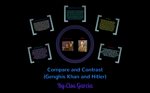Compare/Contrast Genghis Khan and Hitler by Elsa Garcia on Prezi
