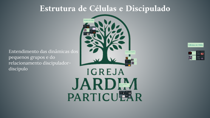 Estrutura de Células e Discipulado by Yure Luis on Prezi
