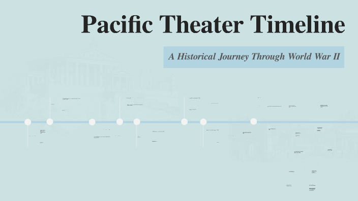 Pacific Theater Timeline by Adrian cortez on Prezi