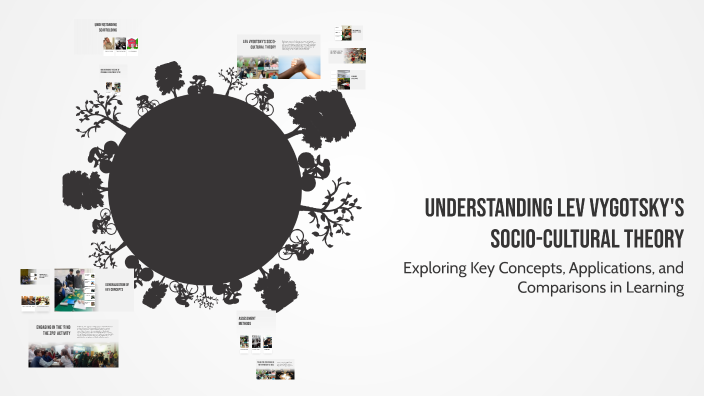 Understanding Lev Vygotsky's Socio-Cultural Theory by Crystal Faith ...