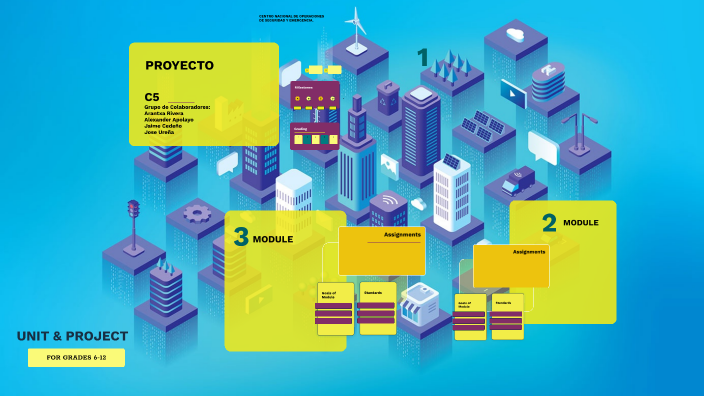 Proyecto: C5 by ARANTXA RIVERA on Prezi