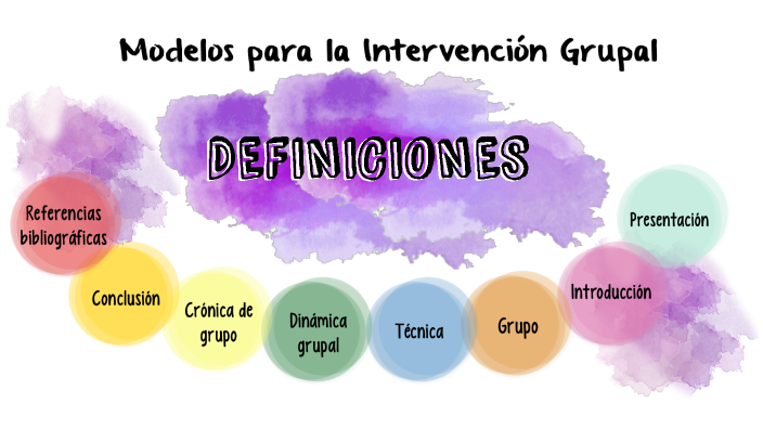 Modelos para la Intervención Grupal by Ana Daniela Encinas García on Prezi
