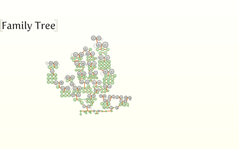 Family Tree by Katie Mullen on Prezi