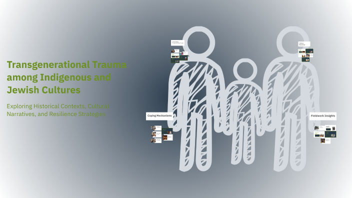 Transgenerational Trauma among Indigenous and Jewish Cultures by Sara ...