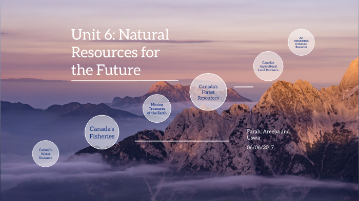 Unit 6: Natural Resources for the FutureUnit 6: Natural Resources for ...