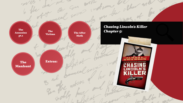 Chasing Lincoln's Killer by Alaina White on Prezi