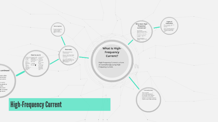 High-Frequency Current by on Prezi