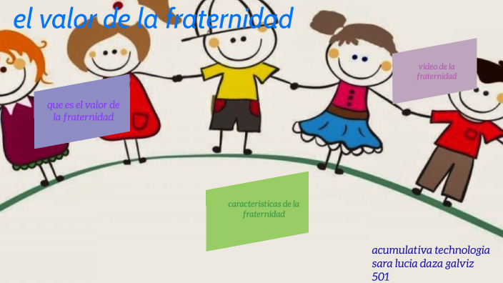 el valor de la fraternidad by sara lucia daza galvis on Prezi