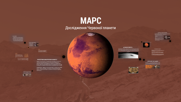 Planet Mars by Штрайсель Дарина on Prezi