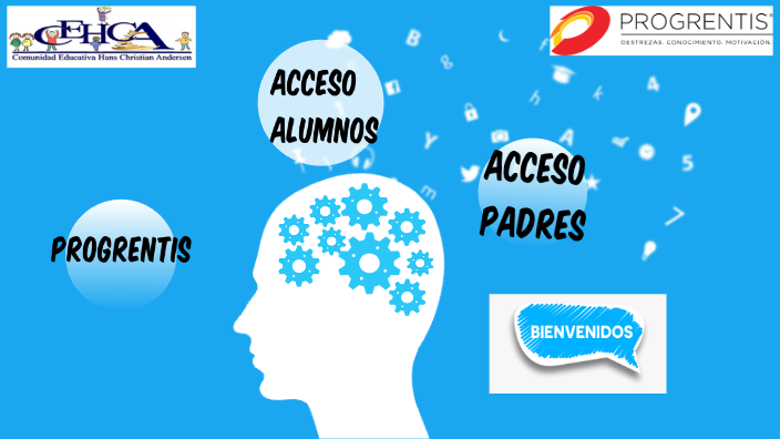 Progrentis by Alfredo Troche on Prezi