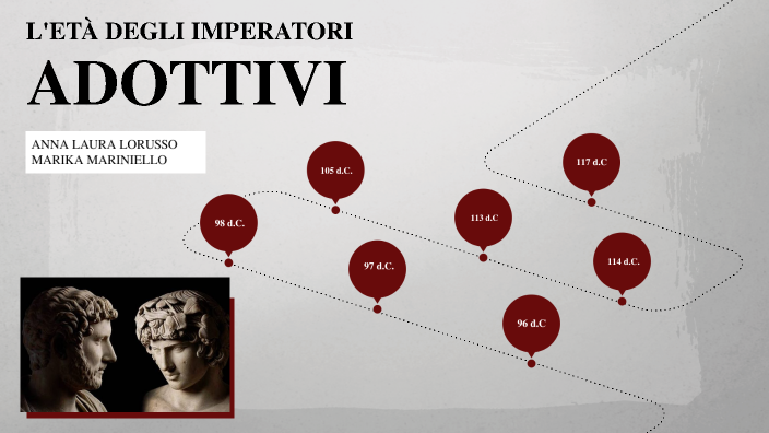 ETÀ DEGLI IMPERATORI ADOTTIVI-NERVA, TRAIANO, ADRIANO by Marika ... ETÀ DEGLI IMPERATORI ADOTTIVI-NERVA, TRAIANO, ADRIANO by Marika ...