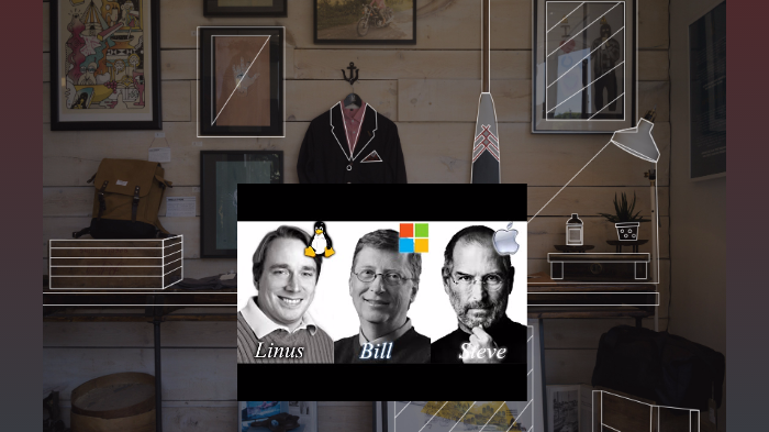 tres de los inventores más influyentes de toda la historia by Alin ...