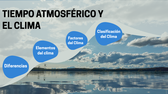 TIEMPO ATMOSFÉRICO Y CLIMA by Vedder Zergio on Prezi