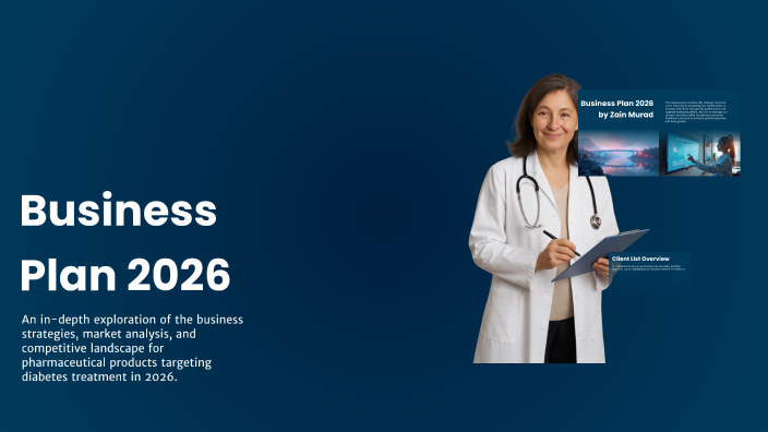 Business Plan 2026 by Malek Ismail on Prezi