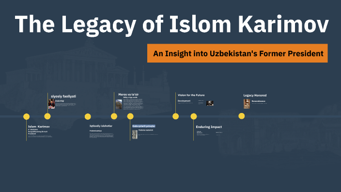 The Legacy of Islom Karimov by zilola shukurullayeva on Prezi