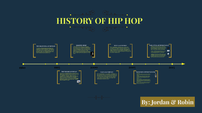 HISTORY OF HIP HOP by Kyrie Jordan on Prezi