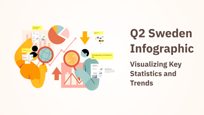 Q2 Sweden Infographic by Damian van Wezel on Prezi