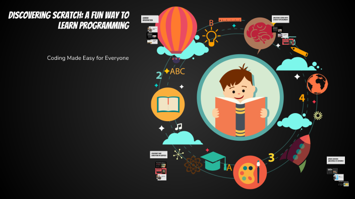 Discovering Scratch: A Fun Way to Learn Programming by DOHA KHARTITE on Prezi