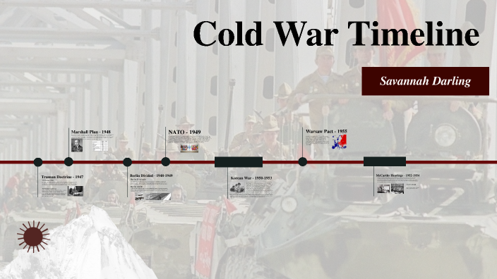 Cold War Timeline by Savannah Darling on Prezi