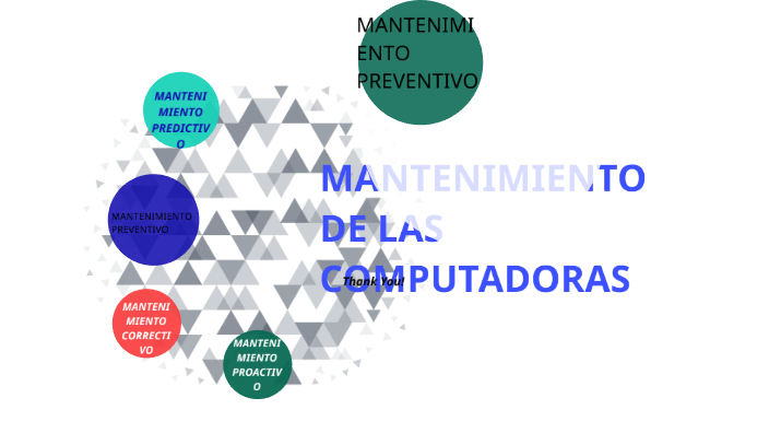 CURI by JULIO JUAN CURI ACHA on Prezi