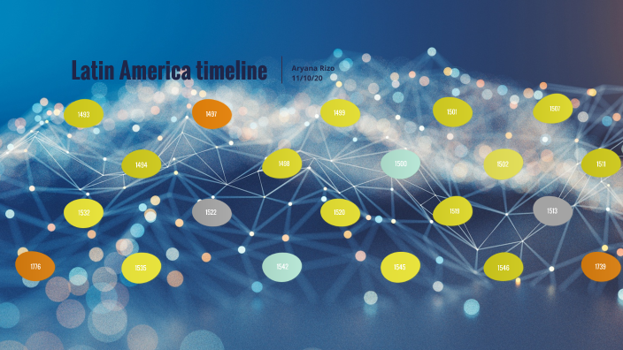 Latin America Conquest and Colonization timeline by aryana rizo on Prezi