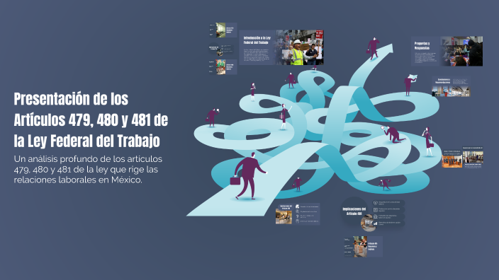 Presentación de los Artículos 479, 480 y 481 de la Ley Federal del ...
