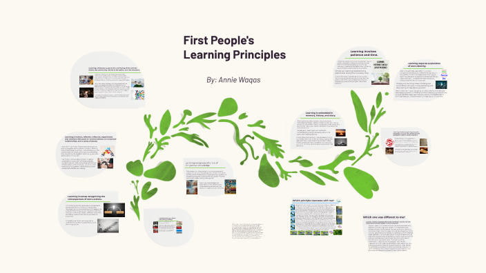 First People's Learning Principles by Annie Waqas on Prezi