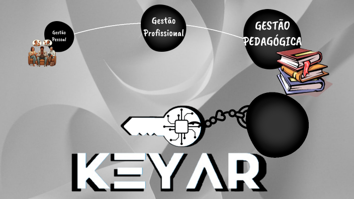 Painel Matemática KeyAr by KeyAr - Plataforma on Prezi