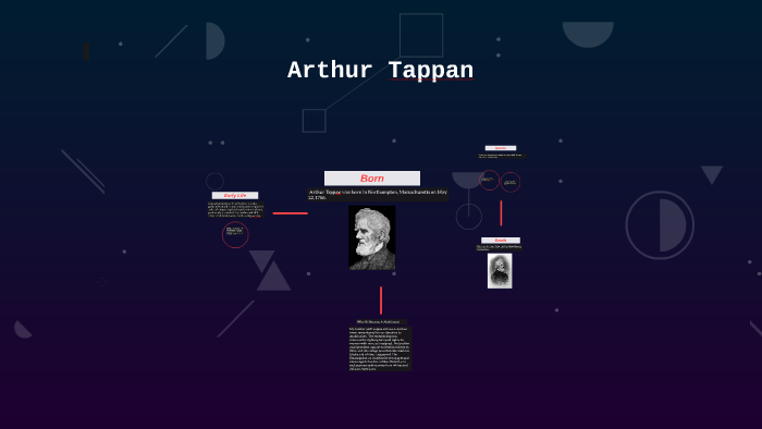 Arthur Tappan by tyriauna Rucker on Prezi
