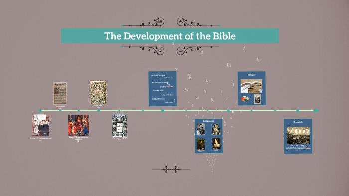 The Development of the Bible by Caitlin Burge on Prezi
