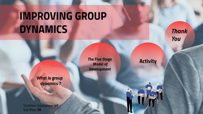 Improving Group Dynamics by Shubham Sajanpawar on Prezi