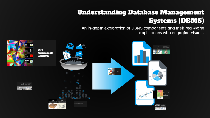 Understanding Database Management Systems (DBMS) by dhiraj vishwakarma ...