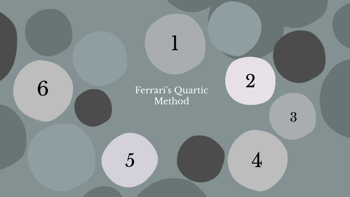 Ferrari's Quartic Method by michelle segovia on Prezi