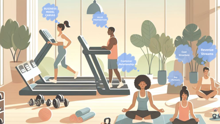 Business Model Canvas by on Prezi