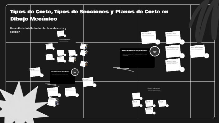 Tipos De Corte Tipos De Secciones Y Planos De Corte En Dibujo Mecánico 3690