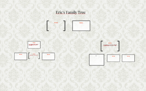 Eric's Family Tree by Eric Johnson on Prezi