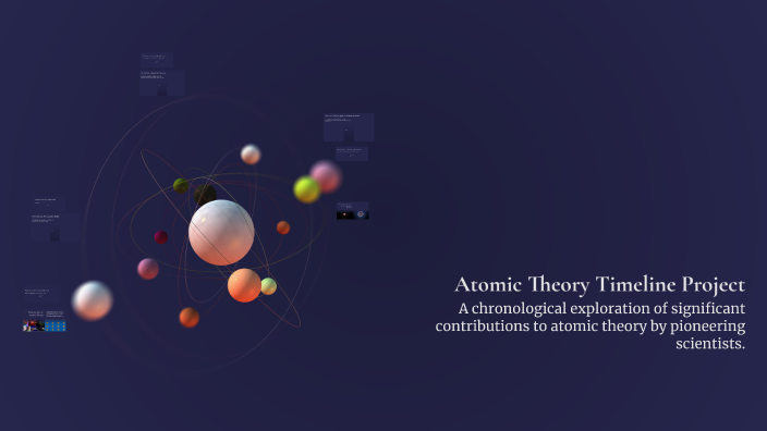 Atomic Theory Timeline Project by Jose Sanchez on Prezi