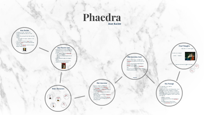 Phaedra by on Prezi