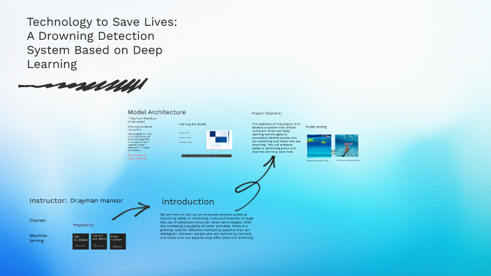 Technology to Save Lives: A Drowning Detection System Based on Deep Learning by loai Diabat on Prezi