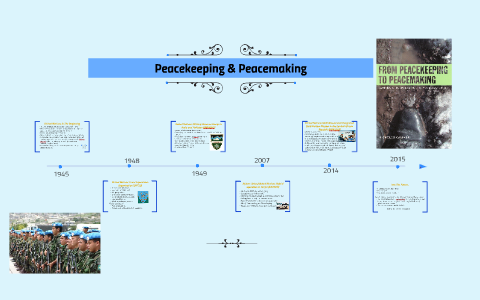 Peacekeeping vs. Peacemaking in the UN by delsie sookdeo on Prezi