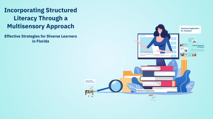 Incorporating Structured Literacy Through a Multisensory Approach by ...