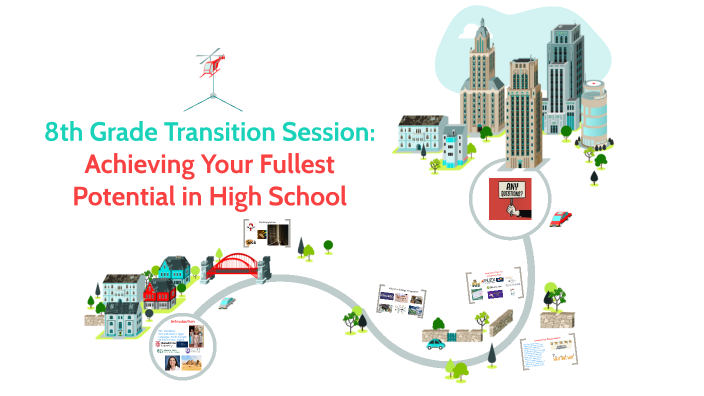 8th Grade Transition Session by Maria G. on Prezi