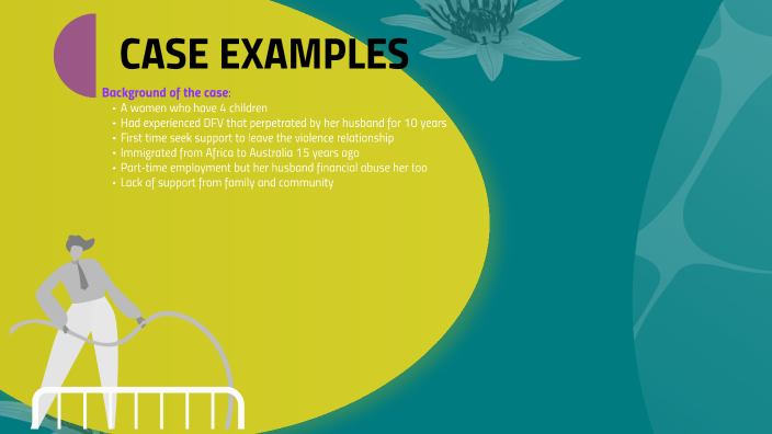 My practice framework as a social worker by Catherine Yit on Prezi